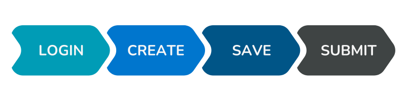 Login | APTA Achieve